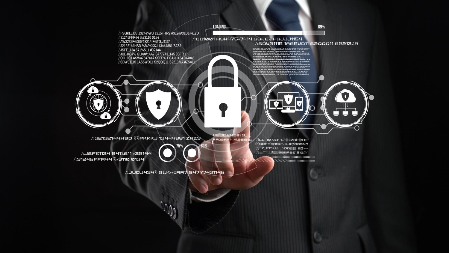 The Benefits Of Soar Security Operations For Your Soc Cloudifyops